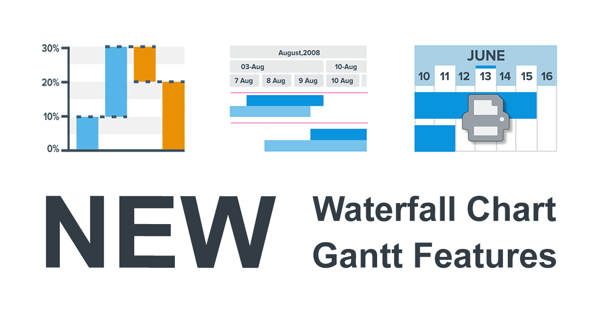 Meet September 2020 Release of AnyGantt & AnyChart Extensions for Qlik