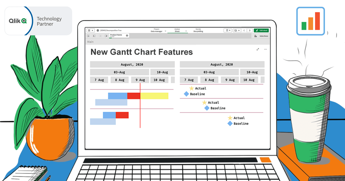 New Progress Tracking Features for Gantt Charts in Qlik Sense