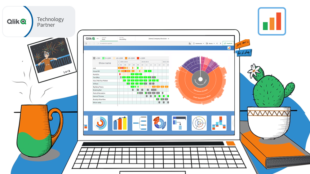 Qlik Gantt & Sunburst's Exciting New Features + Upgrades Across All ... Qlik Gantt & Sunburst's Exciting New Features + Upgrades Across All ...