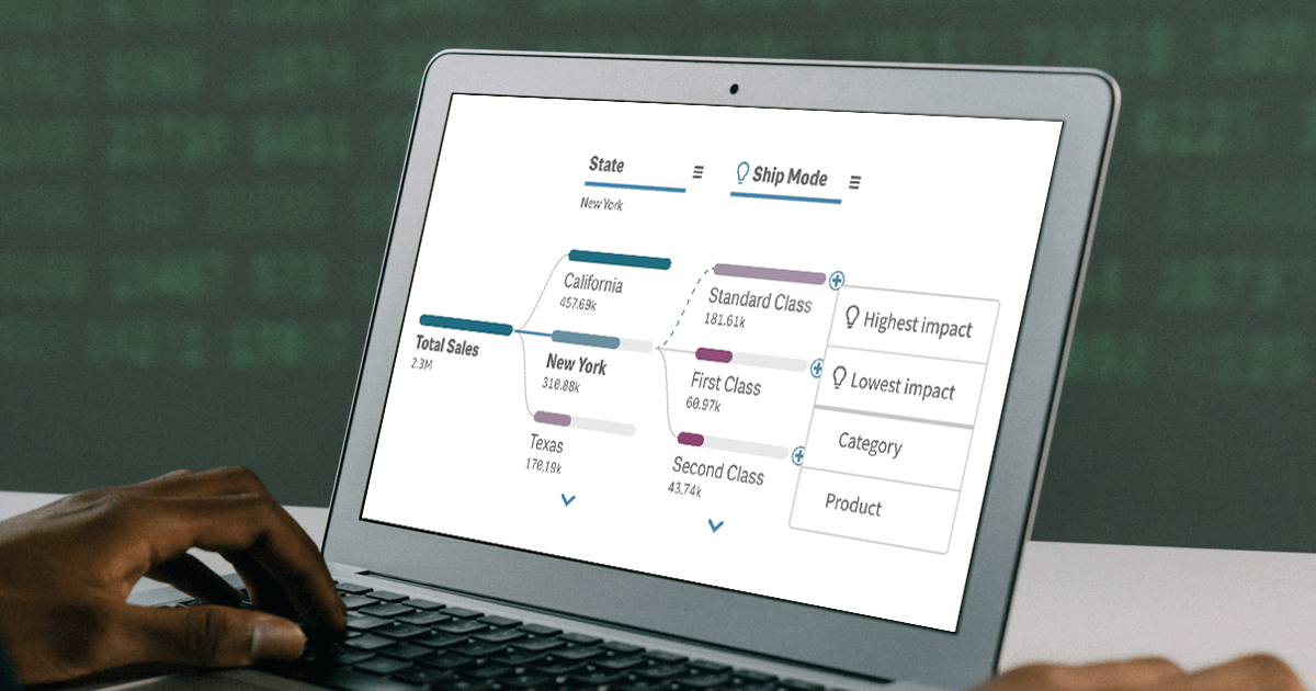 Introducing AI Splits in Qlik for Instant Root Cause Insights