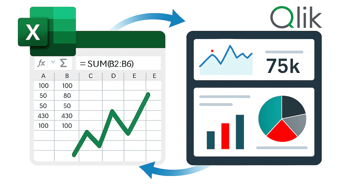 How to Use Excel with Qlik Sense: Comprehensive Guide