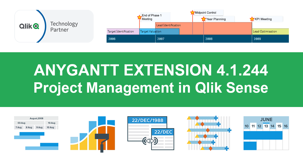 Qlik Sense Timeline Chart & More News in AnyGantt Extension V 4.1.244