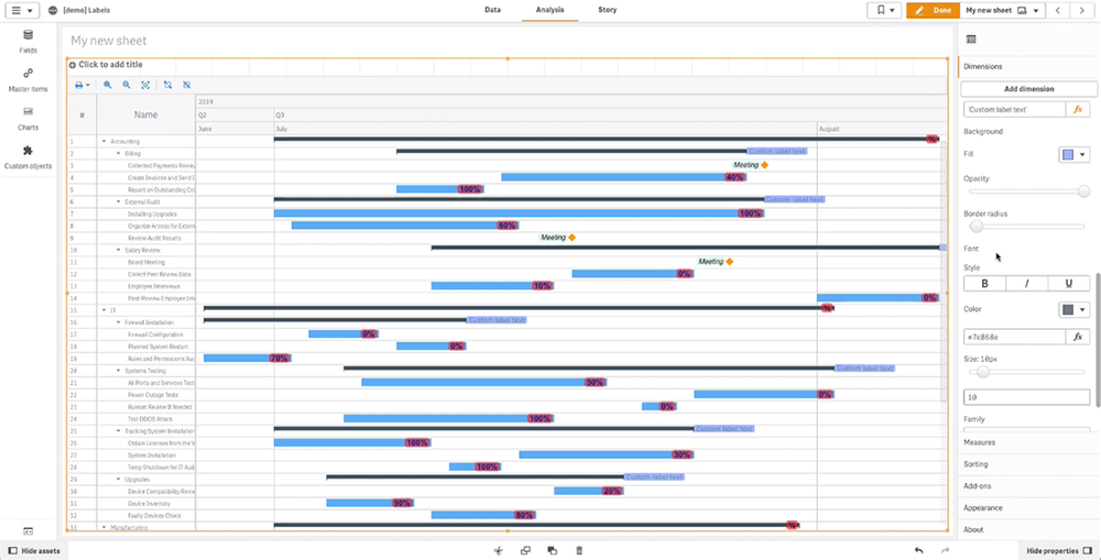 Project Gantt Chart Labels Configuration in Qlik Sense