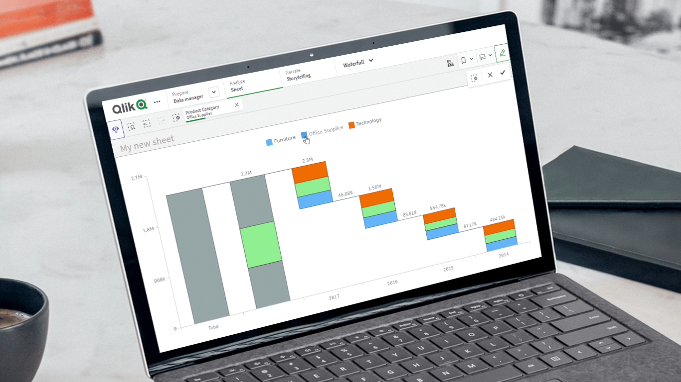 Introducing Updates to Waterfall Charts for Qlik Sense
