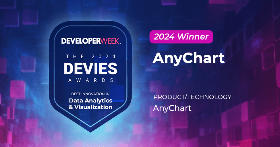 Best in Data Analytics & Visualization: AnyChart Triumphs Again!