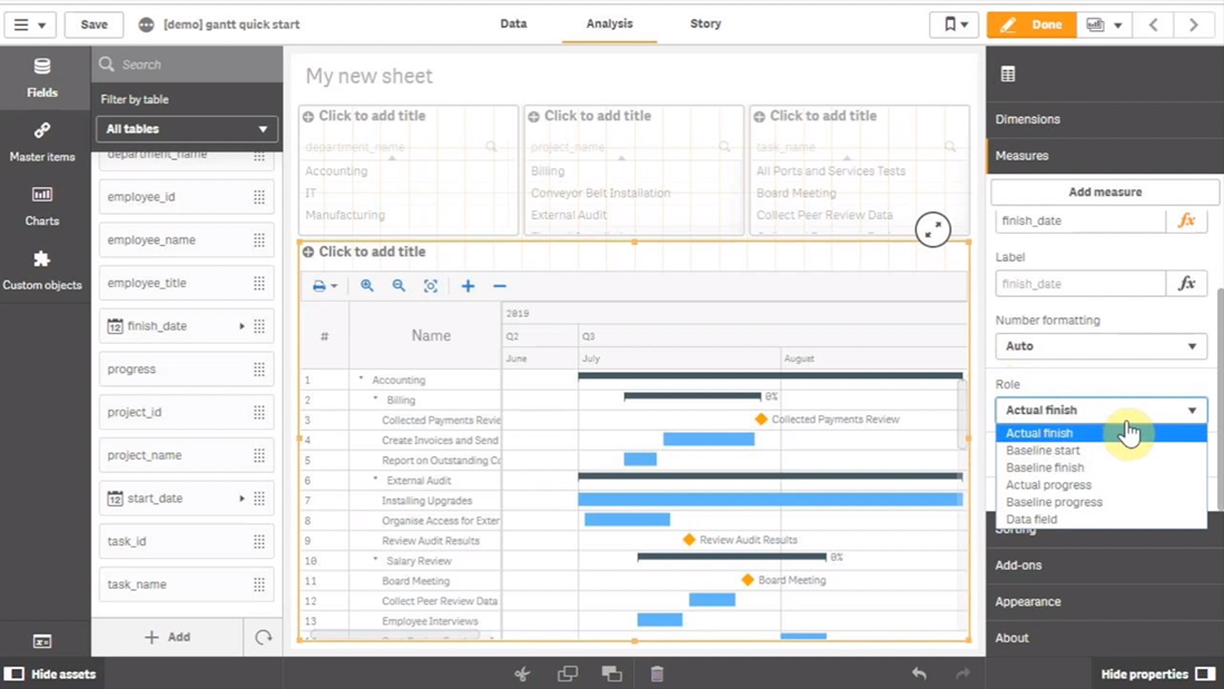 Create Gantt Chart In Qlik Sense Using Anygantt Extension Pm Data Viz