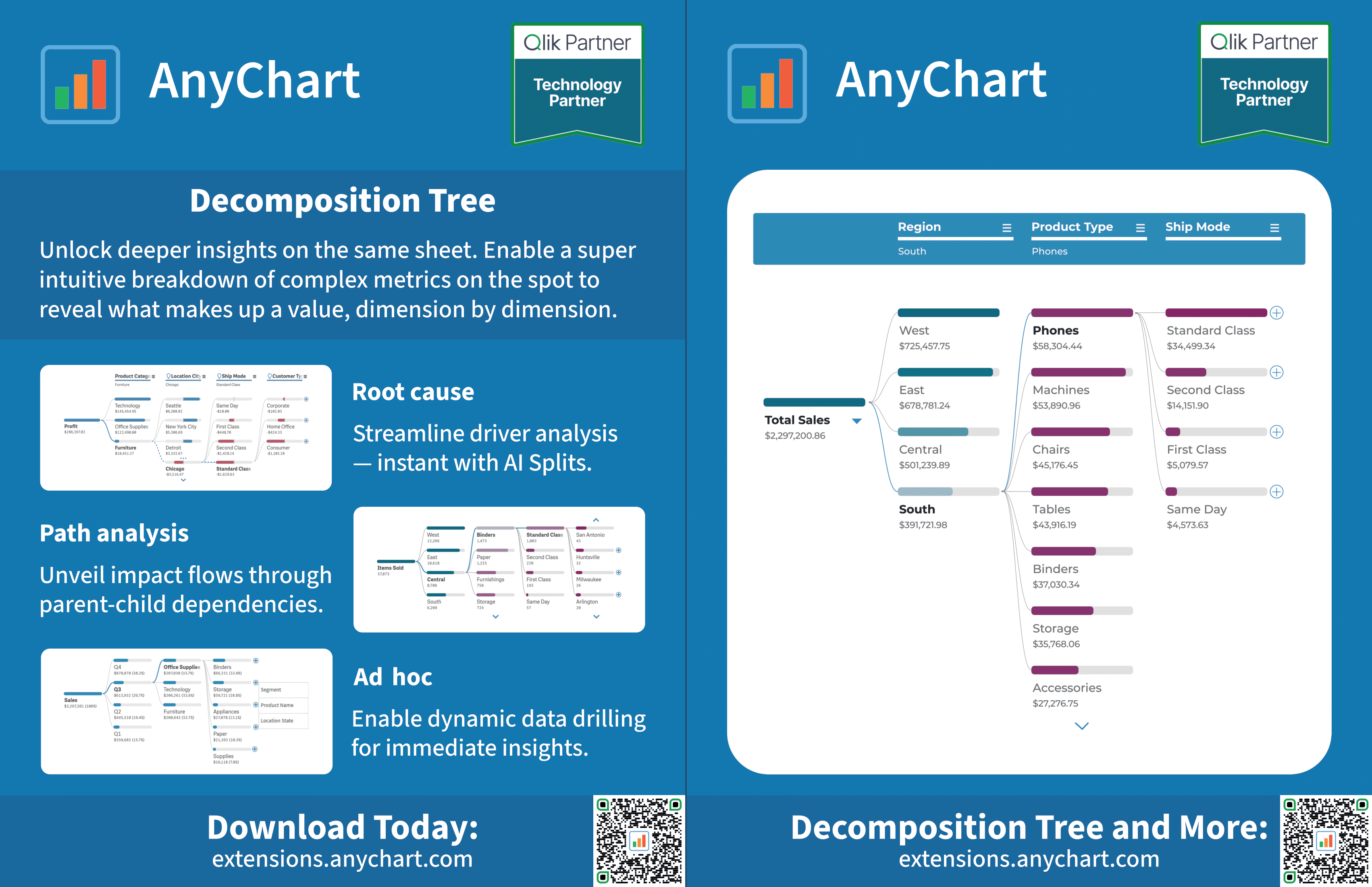 Qlik Connect 2025 Recap: Incredible Ride for Excel-lence