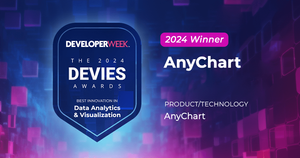 Best in Data Analytics & Visualization: AnyChart Triumphs Again!